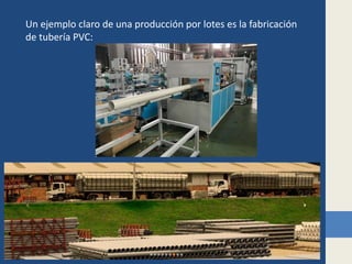 Gestion de Produccion Tema 2 Clasificacion sistemas de produccion v3.pptx