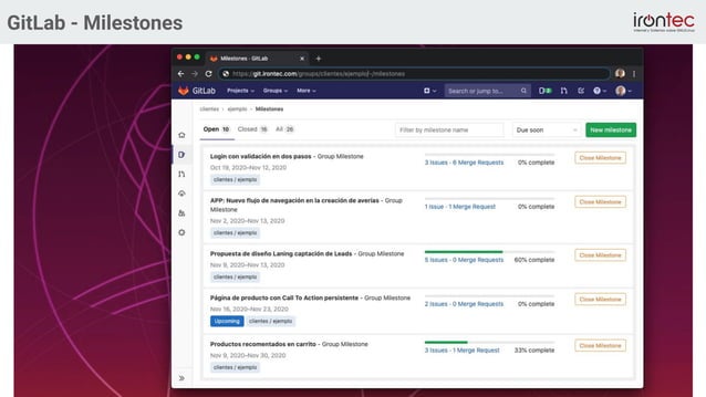 Gestion de proyectos con GitLab en tiempos de teletrabajo | PPT