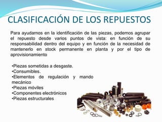 Gestion de repuestos | PPTX