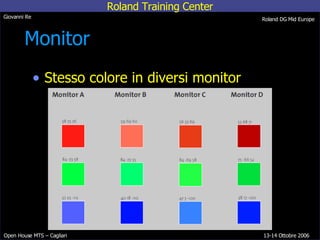 Gestione del Colore | PPT