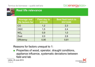 Gestione della qualità dell’aria e combustione della biomassa | PPT