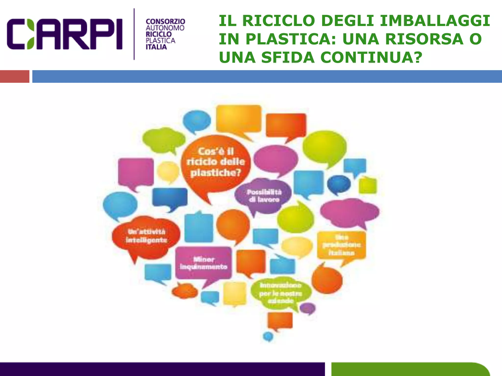 Gestione imballaggi plastica | PPTX