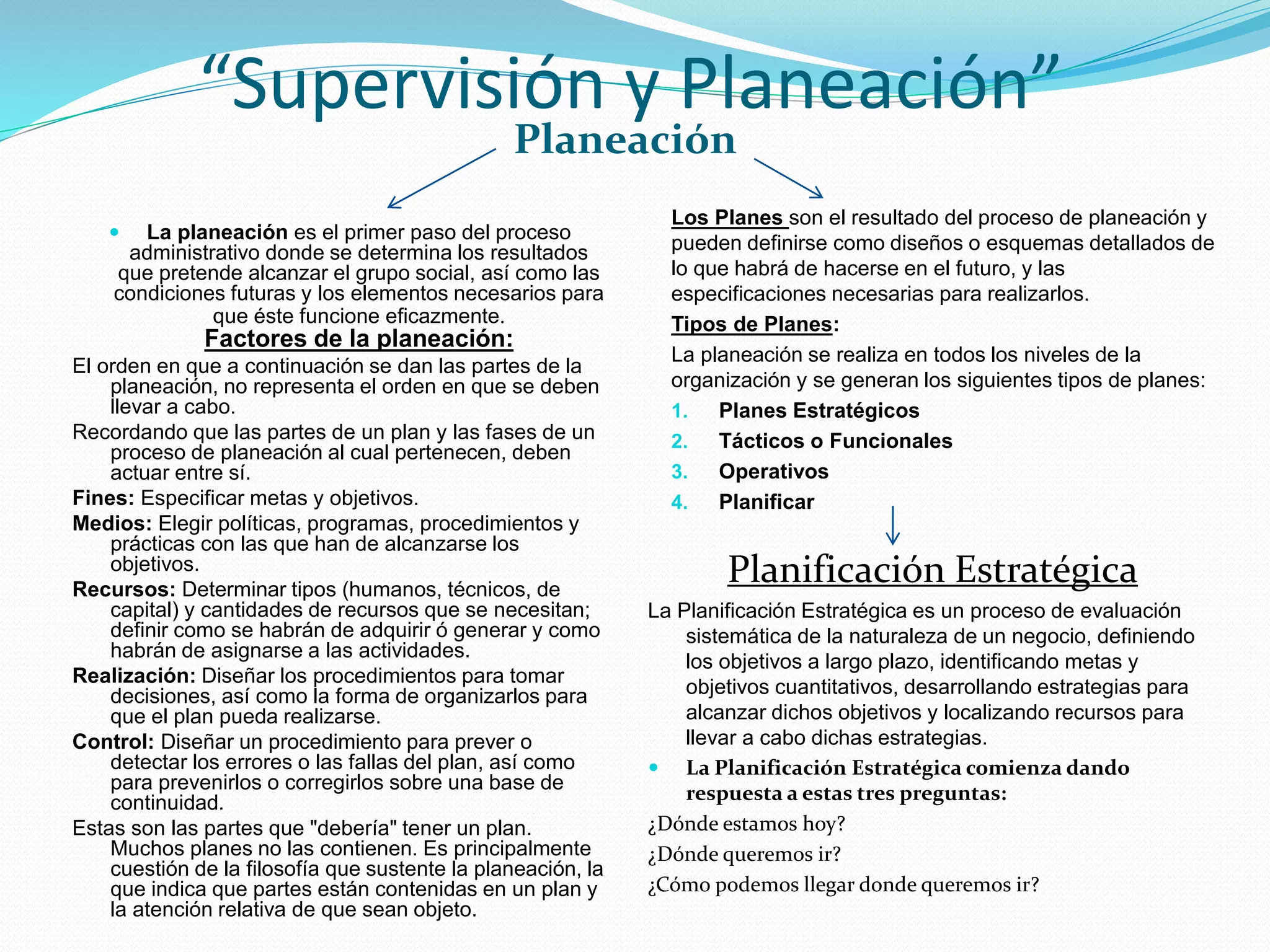 Gestion empresarial,mapa conceptual,supervision y planeacion. | PPT
