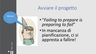 Documentation tecnica : Gestione progetto | PPTX