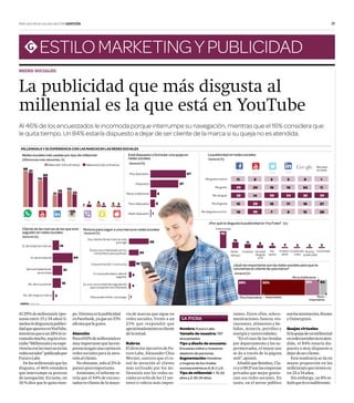 Estudio de Millennials y las redes sociales | PDF
