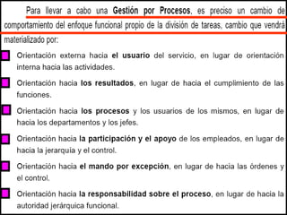 GESTION POR PROCESOS, BUSINESS PROCESS MANAGEMENT, By LIC. SALVADOR ...