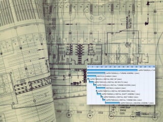 Gestión de proyectos predictiva y evolutiva_evolutiva | PDF