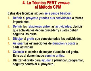 gestion proyectos Planificacion, Programacion y Control.pdf