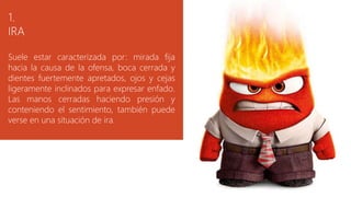 GESTOS Y EXPRESIONES DE LA CARA | PPTX