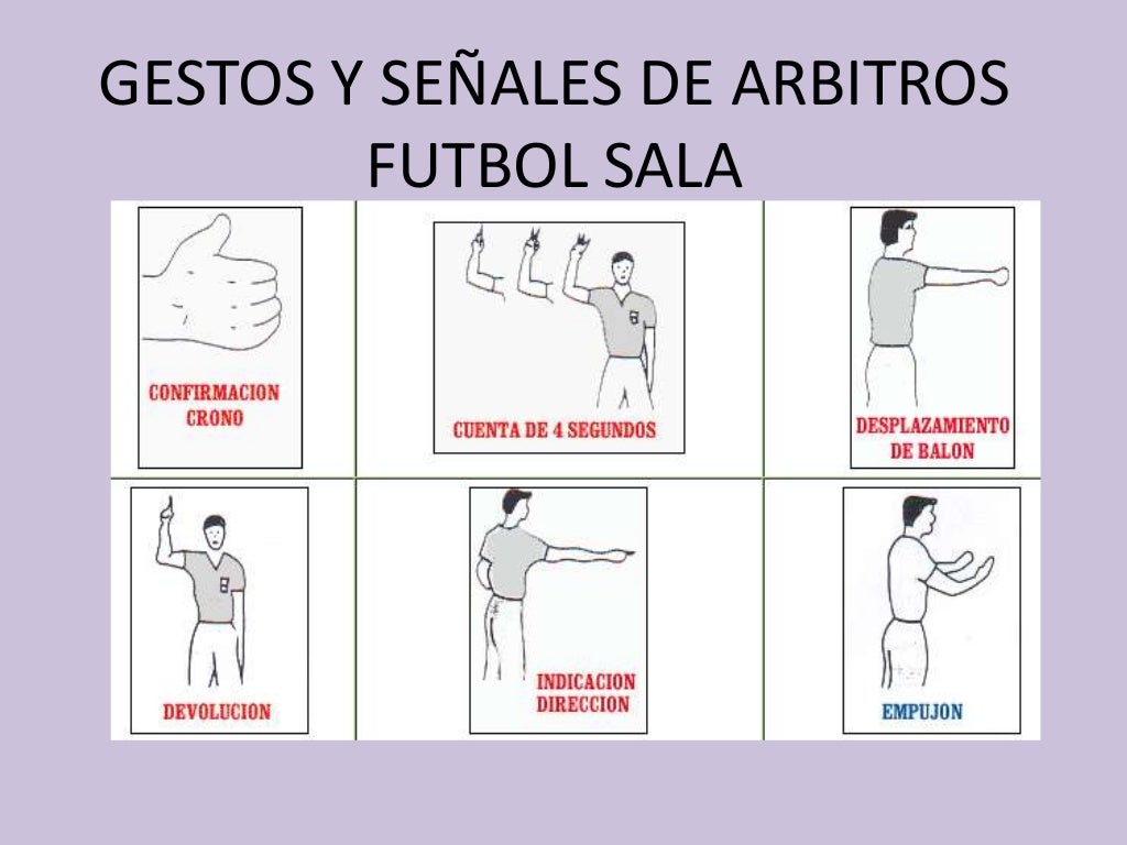 Gestos De Arbitragem De Handebol - LIBRAIN