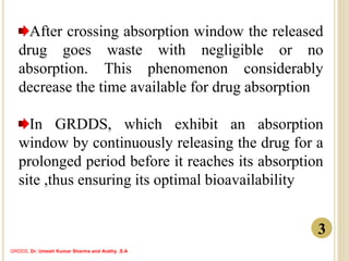 Gestro retention drug delivery system, by dr. umesh kumar sharma ...