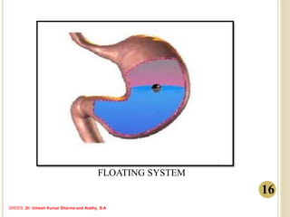 Gestro retention drug delivery system, by dr. umesh kumar sharma ...