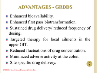 Gestro retention drug delivery system, by dr. umesh kumar sharma ...