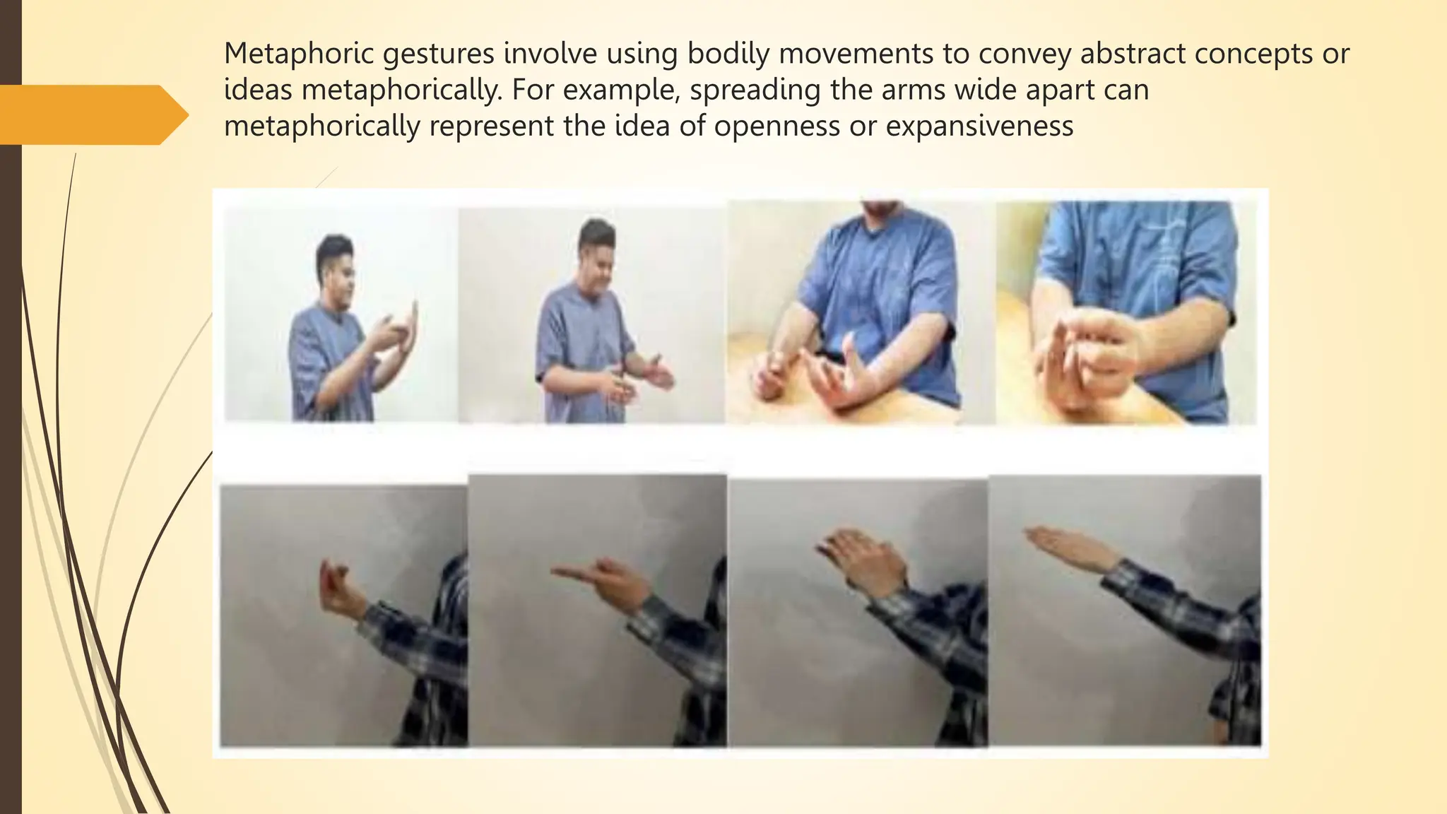 Functions of Gestural Semantics in Contemporary Communication | PPT