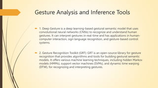 Functions of Gestural Semantics in Contemporary Communication | PPT