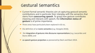 Functions of Gestural Semantics in Contemporary Communication | PPT