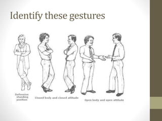 Gesture and its types | PPTX