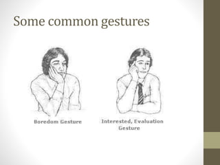 Gesture and its types | PPTX