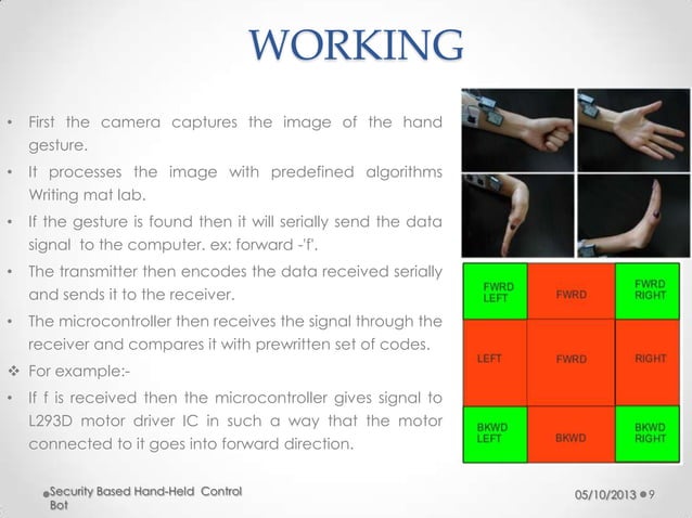 Gesture control bot | PPTX | Robotics | Technology & Computing