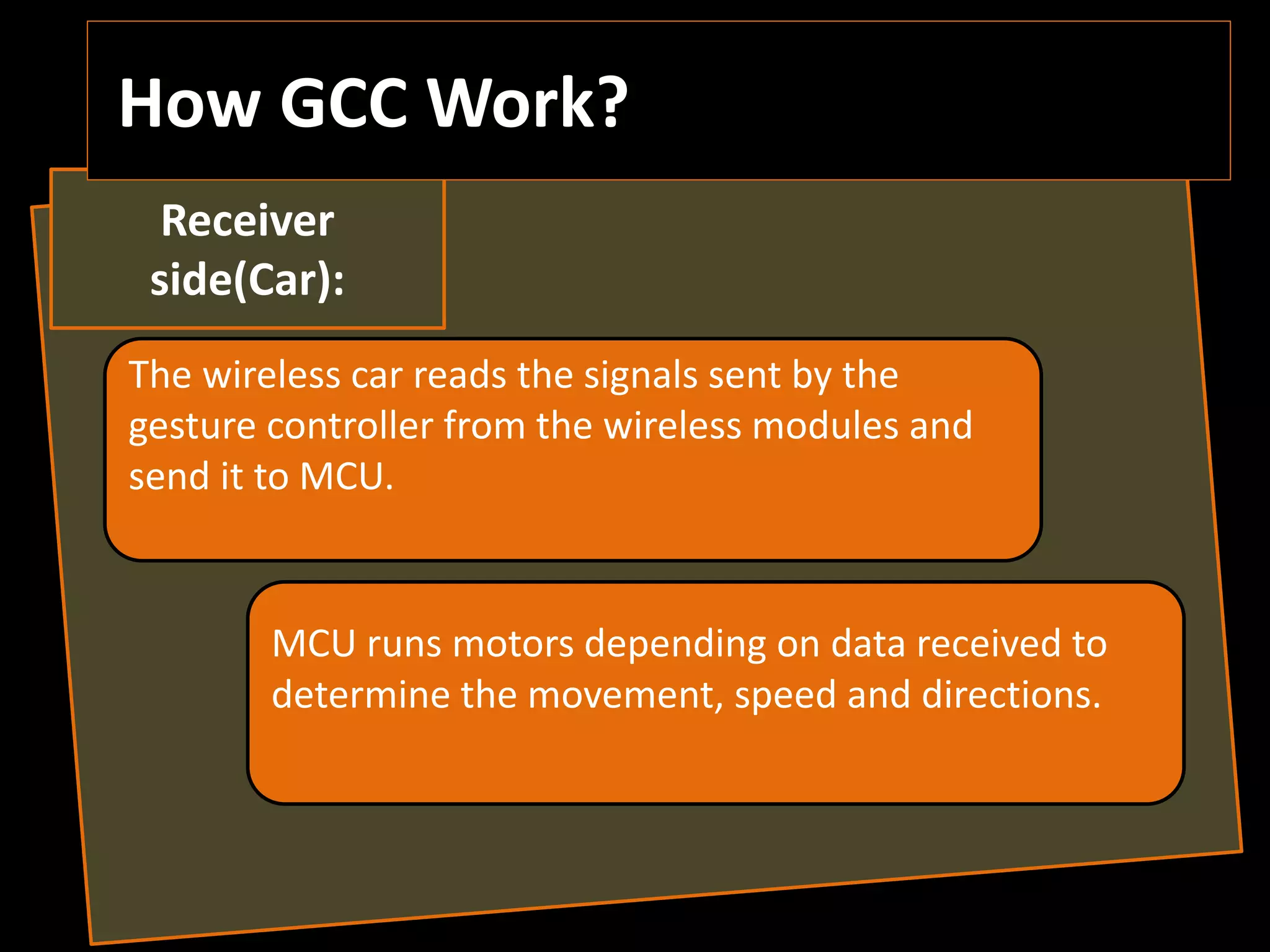 Gesture_control_car.pptx