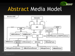 Model-based Design and Generation of a Gesture-based User Interface Navigation Control | PPT