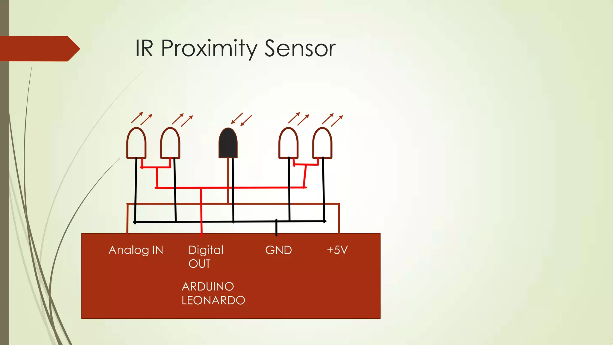 Gesture controlled led cube | PPT