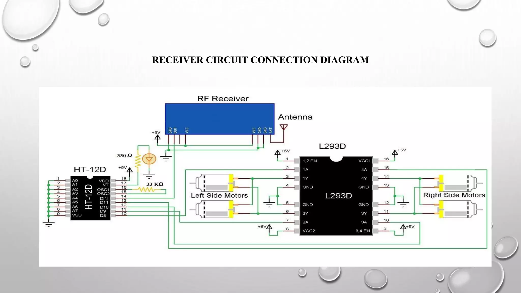 Gesture Control robot.pptx