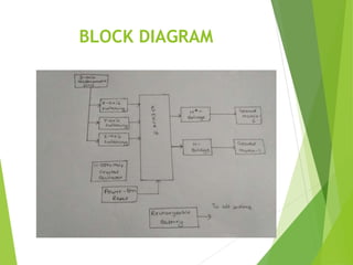 Gesture control wheel chair 1 | PPTX