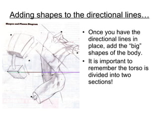 Gesture Drawing | PPT