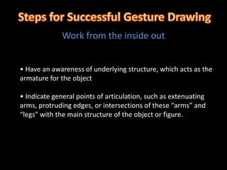 Gesture drawing | PPTX