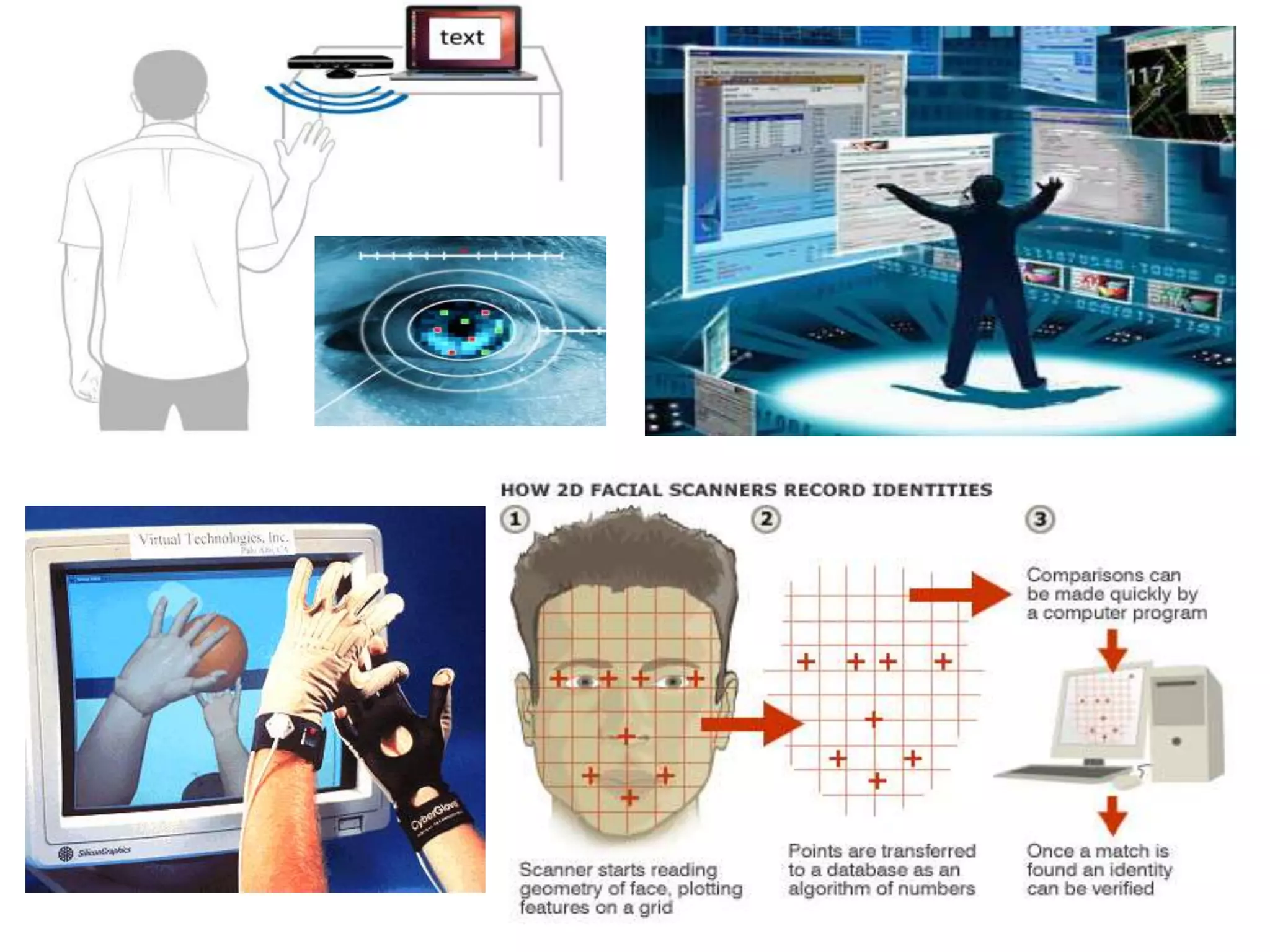 Gesture recognition1 | PPTX