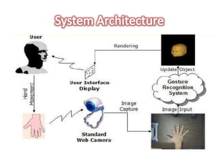 Gesture recognition1 | PPTX