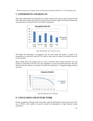 Gesture Recognition Based Mouse Events | PDF | Computer Peripherals | Computing