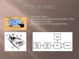 Gesture recognition for computers | PPTX
