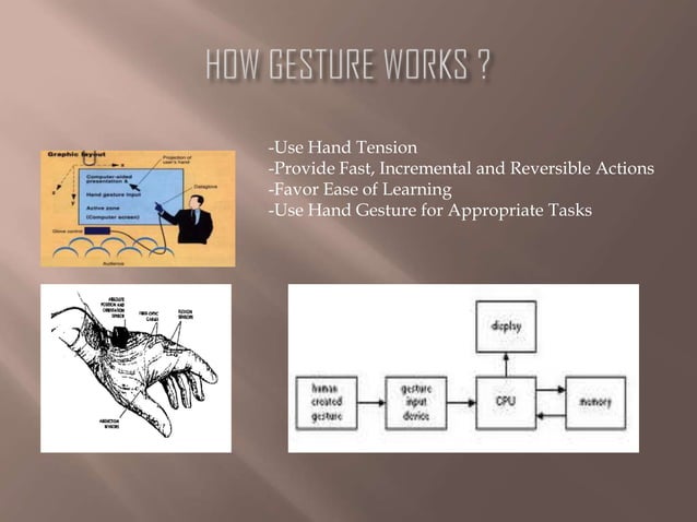 Gesture recognition for computers | PPTX | Computing | Technology ...