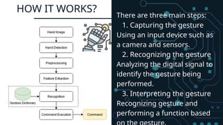 Gesture Recognition PowerPoint Presentation | PPTX