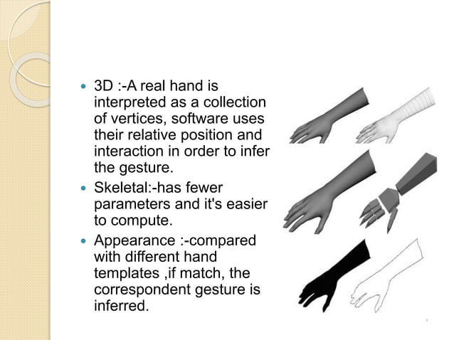 Gesture recognition technology | PPT