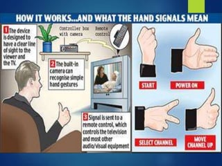 Gesture recognition technology | PPTX