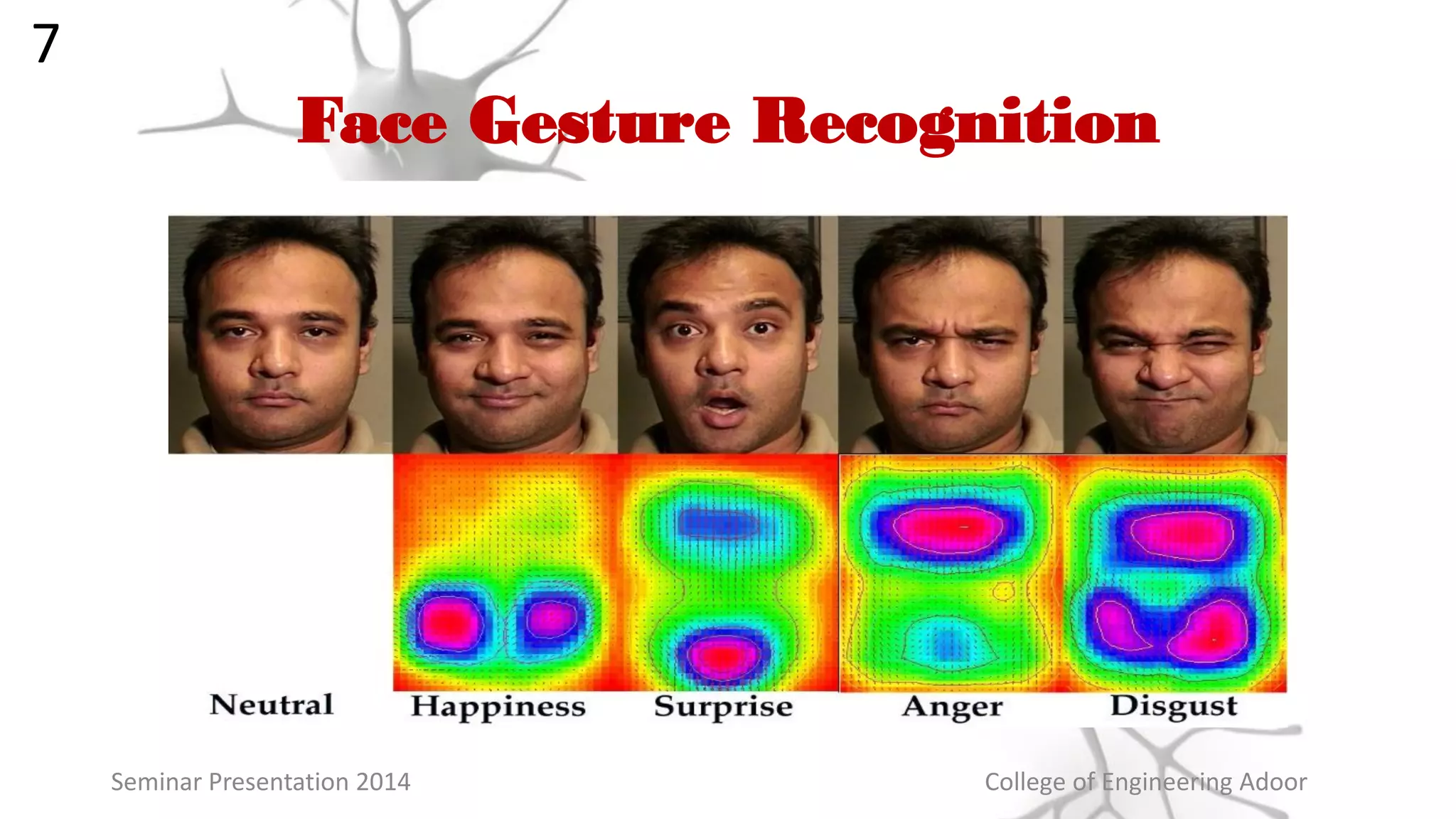 Gesture Recognition Using Artificial Neural Networka Technology For Identifying Gestures