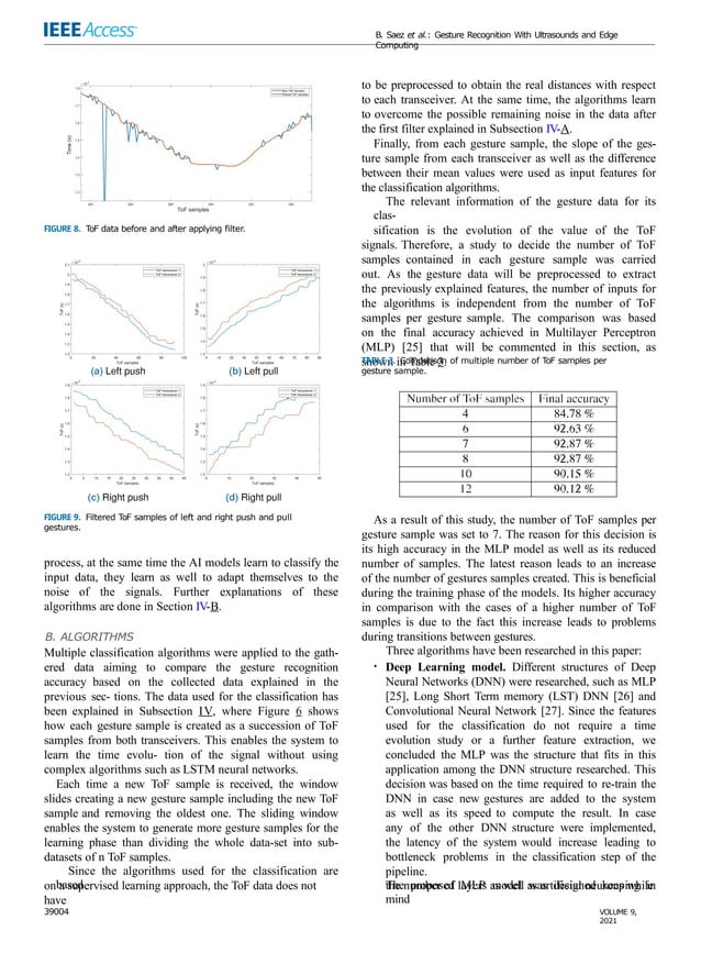 Gesture_Recognition_With_Ultrasounds_and_Edge_Computing.pptx
