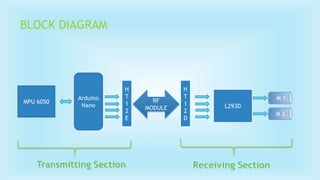 Gesture Robot car.pptx | Radio Control | Hobbies & Interests