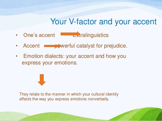 Gestures and Vocal Expression