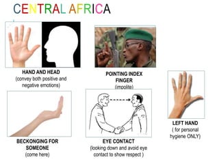 Gestures of Africa | PPT