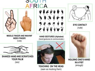 Gestures of Africa | PPTX