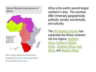 Gestures of Africa | PPTX