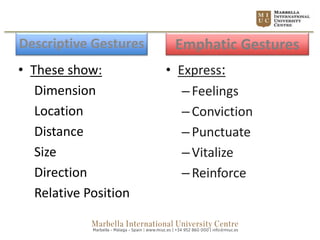 Gestures facial expressions body language 1 | PPTX