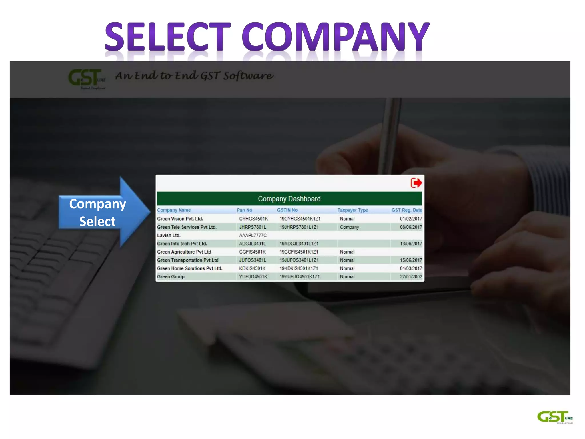 Gesture software entry help ppt | PPT | Free Download