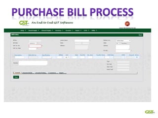 Gesture software entry help ppt | PPT | Free Download