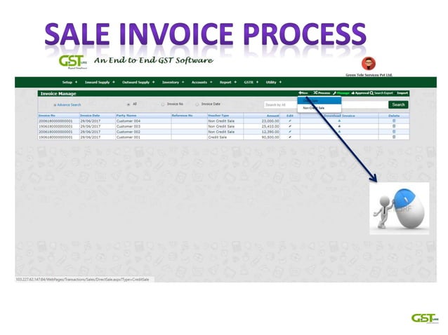 Gesture software entry help ppt | PPT | Free Download