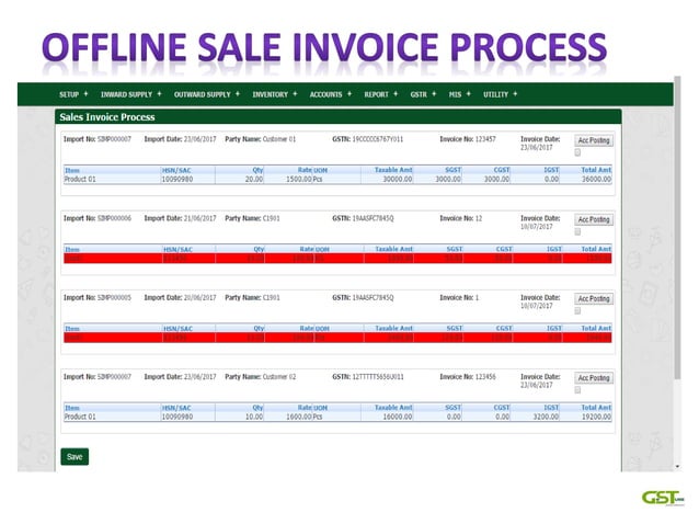 Gesture software entry help ppt | PPT